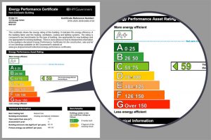 How Is A Commercial EPC Calculated? | Focus 360 Energy