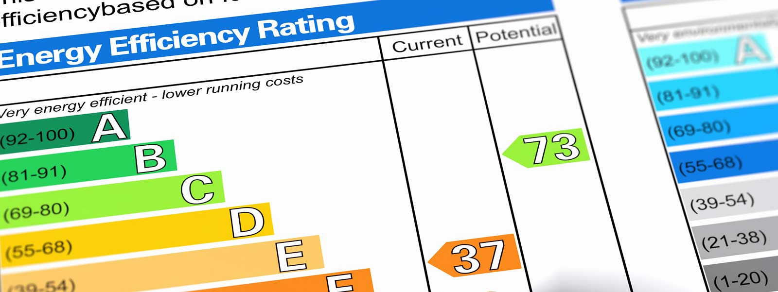 Energy Performance Certificates - Focus 360 Energy