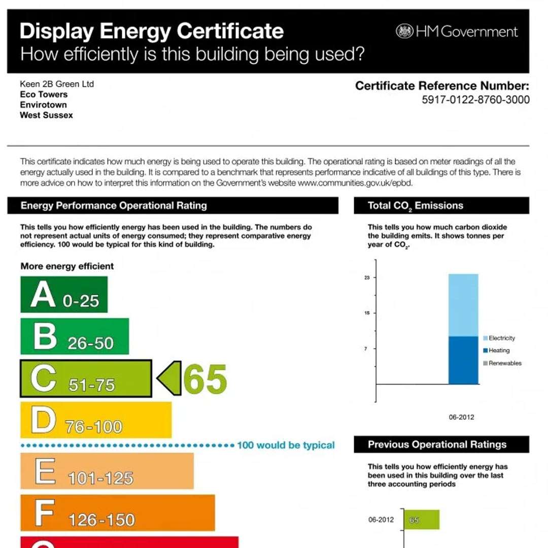Display Energy Certificates | DEC Certificates And Reports